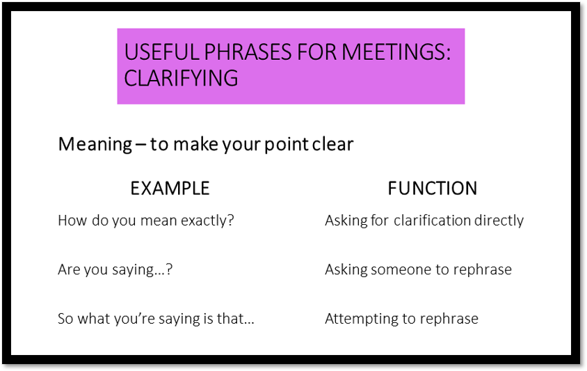 English Phrases for Discussing online
