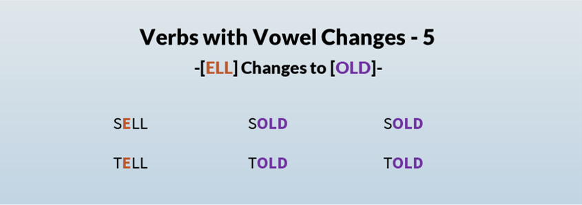 The Easiest Way to Learn Irregular Verbs - Native 1